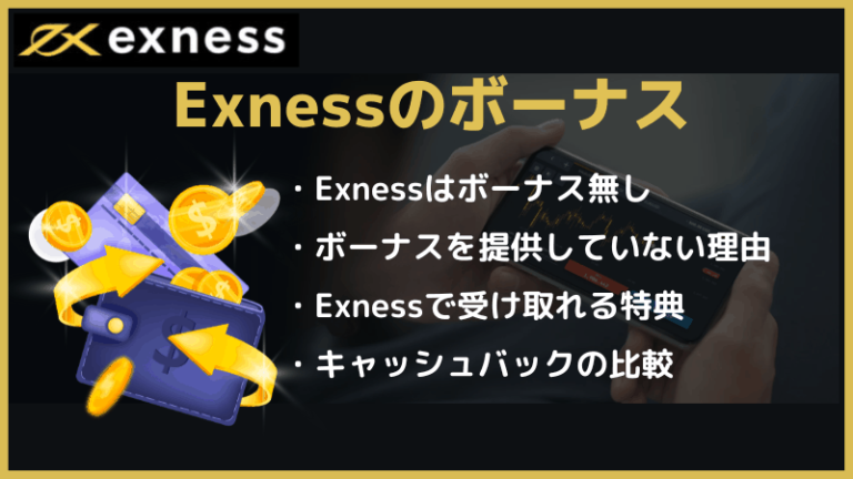 Exnessのボーナスキャンペーンの金額と開催時期
